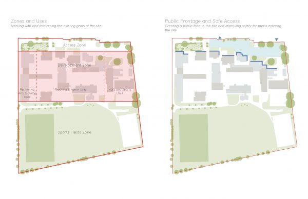 06_RAS_Design Principles 02 - Feilden Fowles