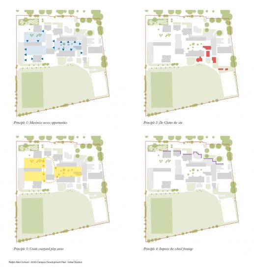 principles diagrams - Feilden Fowles