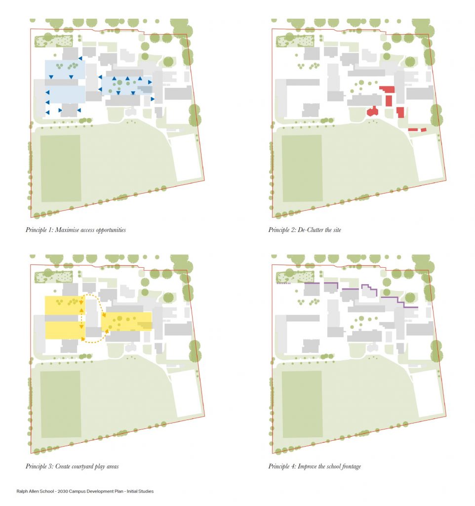 Ralph Allen School masterplan - Feilden Fowles