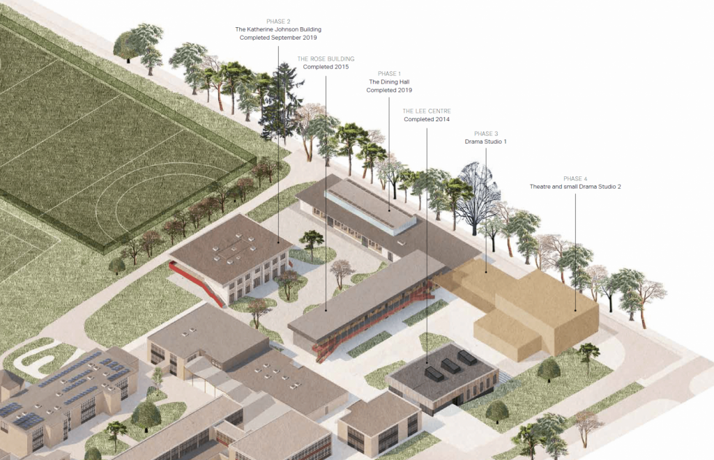 Ralph Allen School Masterplan - Feilden Fowles