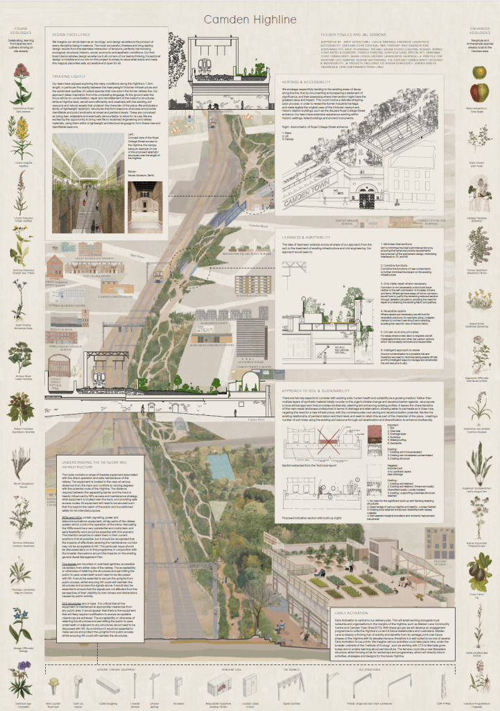 Camden Highline - Feilden Fowles