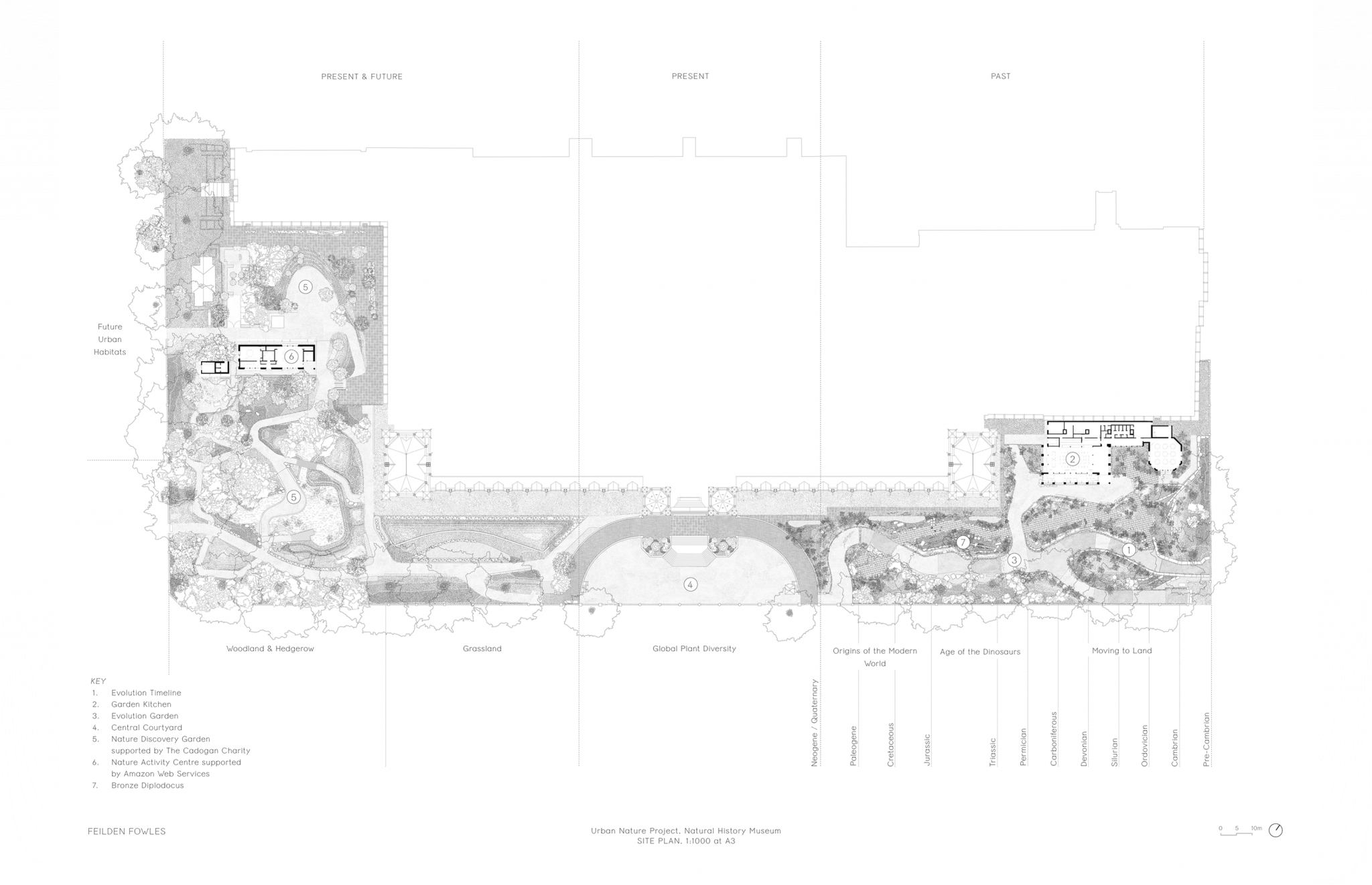 Urban Nature Project, Natural History Museum - Feilden Fowles